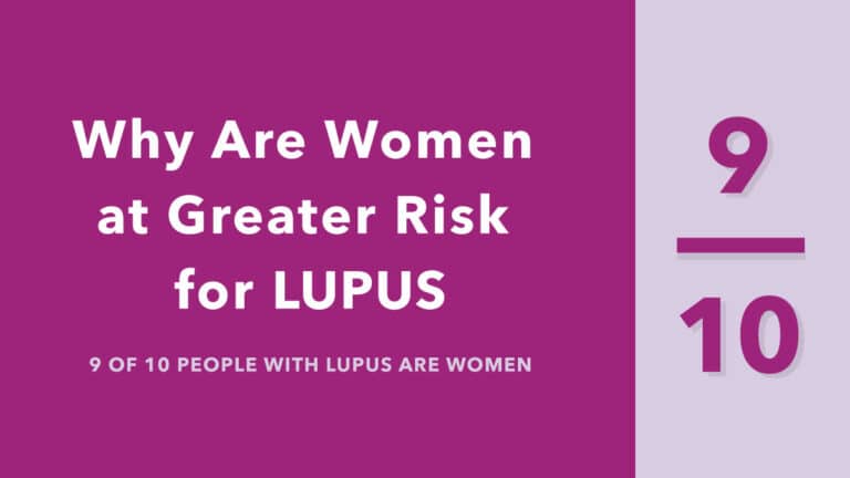 Recent Discoveries Shedding Light on Why Women Are at a Greater Risk for Lupus - Lupus Research ...